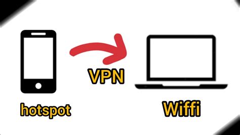 How To Share Vpn Connection Through Hotspot To Pc Laptop Youtube