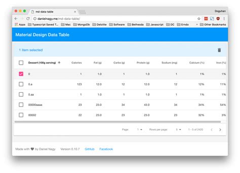 building scalable and beautiful angularjs apps part 5