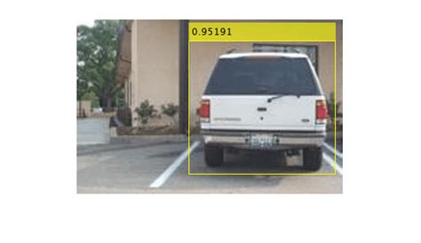 object detection using yolo v3 deep learning matlab