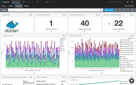 5 docker monitoring solutions on show at dockercon 2016