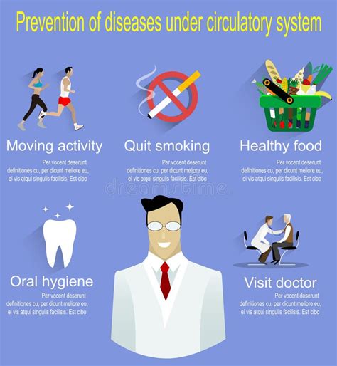 Heart Disease Prevention Infographics Stock Vector Illustration Of