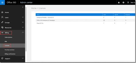 manage office 365 licenses with powershell 4sysops