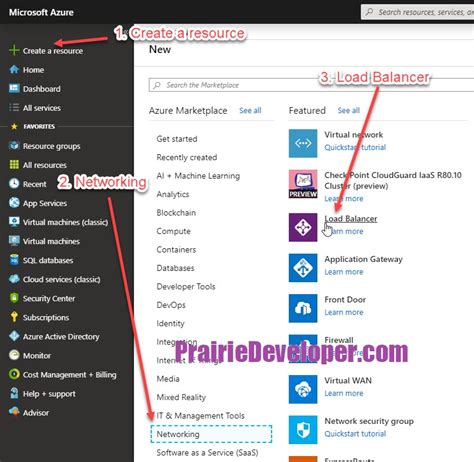 building a sharepoint 2019 minrole environment in