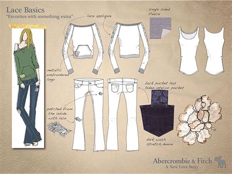 Sample Fashion Illustration And Flats On Behance