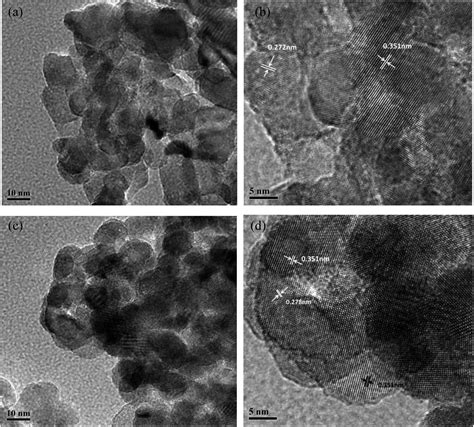 Effects Of Wo 3 And Sio 2 Doping On Ceo 2 Tio 2 Catalysts For