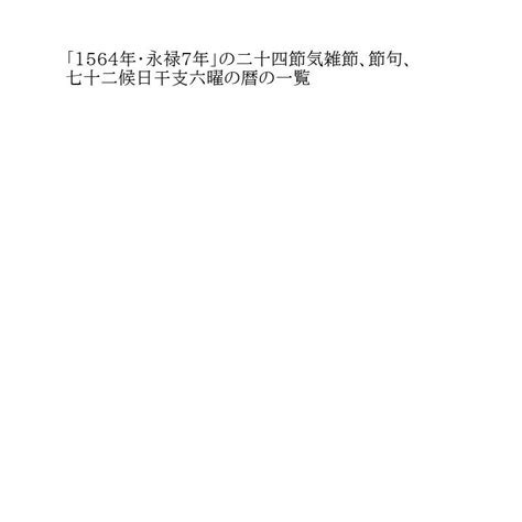 「1564年・永禄7年」の暦・記念日・カレンダー