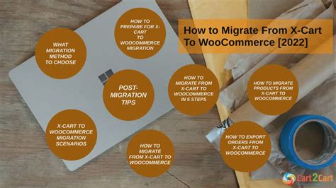 How To Migrate From X Cart To Woocommerce [2022] By Cart2cart Cart2cart