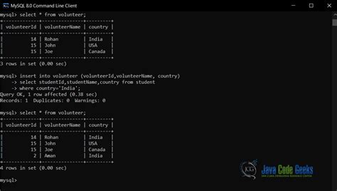 sql insert into select statement examples java code geeks