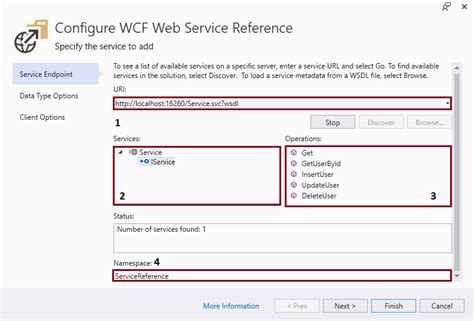 working with wcf services through asp and dotvvm a step by step guide