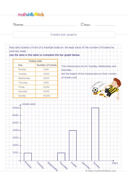 coordinate graphing worksheets for grade 5 5th grade data analysis