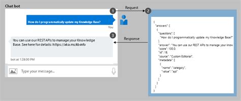leverage qna maker search within a client application developer support