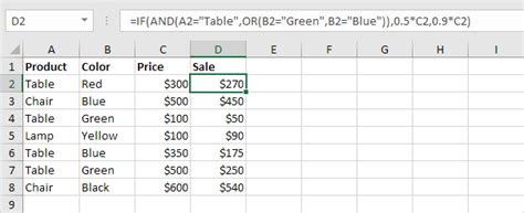 how to use the if function ws in excel excel examples