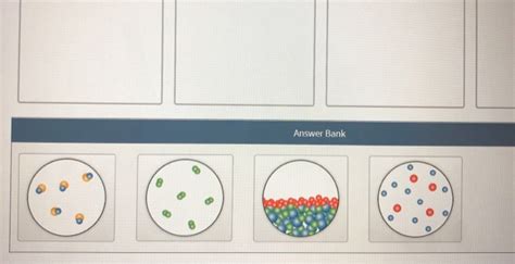 2 Classify Each Substance As An Element Compound Heterogeneous Mixture