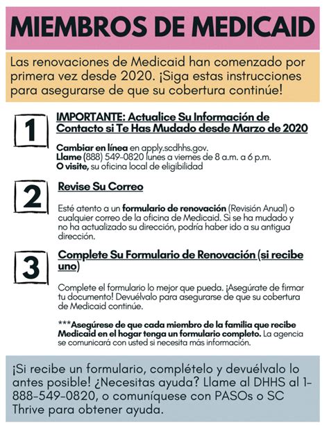 Medicaid Renewals Frequently Asked Questions South Carolina