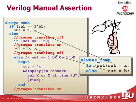 ppt being assertive with your x systemverilog assertions for dummies