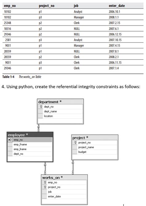 solved 1 using python and sqlite create a database call