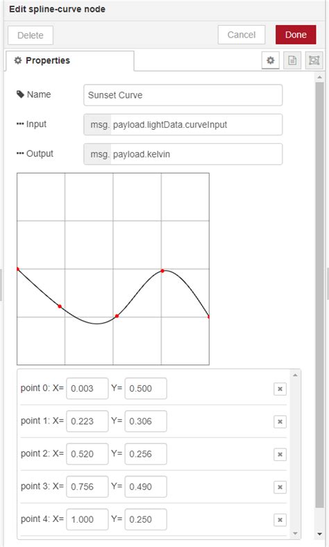 node red contrib spline curve npm