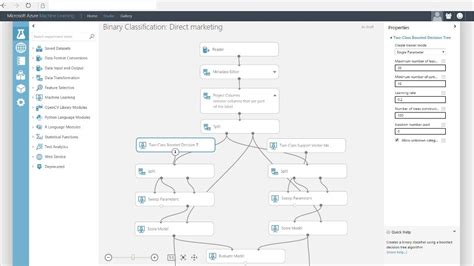 azure machine learning