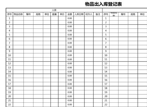 仓库出入库登记表 明细excel模板 Word文档在线阅读与下载 免费文档