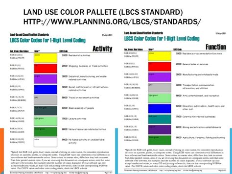 Urban Land Use Map Color Codes