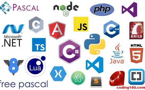 top 8 programming languages to learn in 2021
