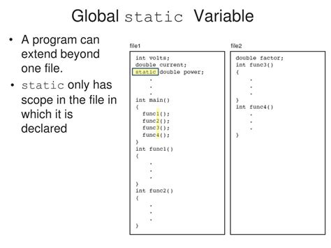 ppt c function powerpoint presentation free download id 3386702