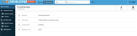 add an api subscription tier update workflow wso2 api manager
