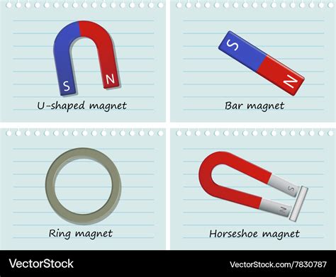 Four Types Of Magnets Royalty Free Vector Image