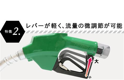 [高速給油ノズル] 7h 1ロング Opw － 満タン自動停止ノズル オートストップノズル 接続口径1 25a ｜b5 バイオディーゼル