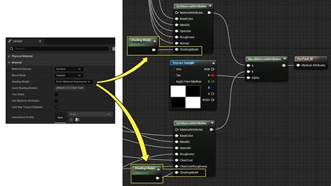 shading models in unreal engine unreal engine 5 1 documentation