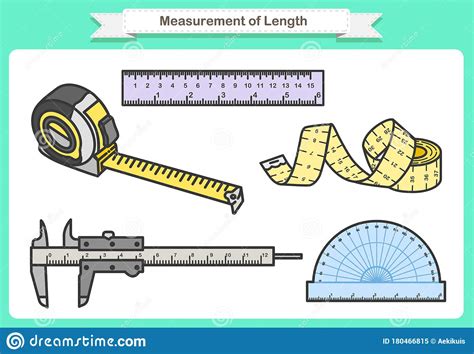 measurement of length objects such as ruler tape measure calipers