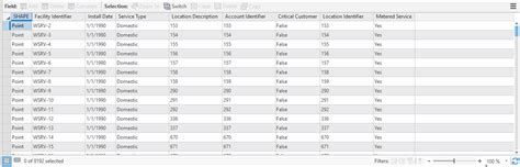 scrolling the attribute table in arcgis pro esri community