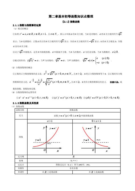 基本初等函数知识点总结 百度文库