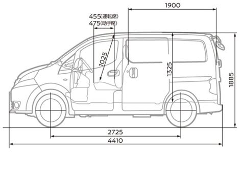 日産：nv200バネット [ Nv200vanette ] ミニバン ワゴン ｜価格・グレード