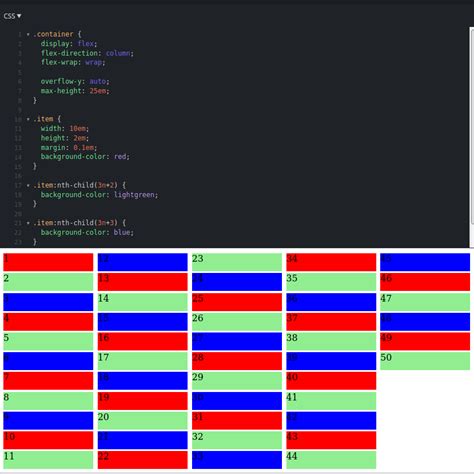 css newspaper style div alignment with flex wrap