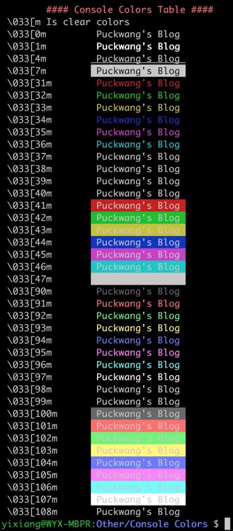 console colors table puck s blog