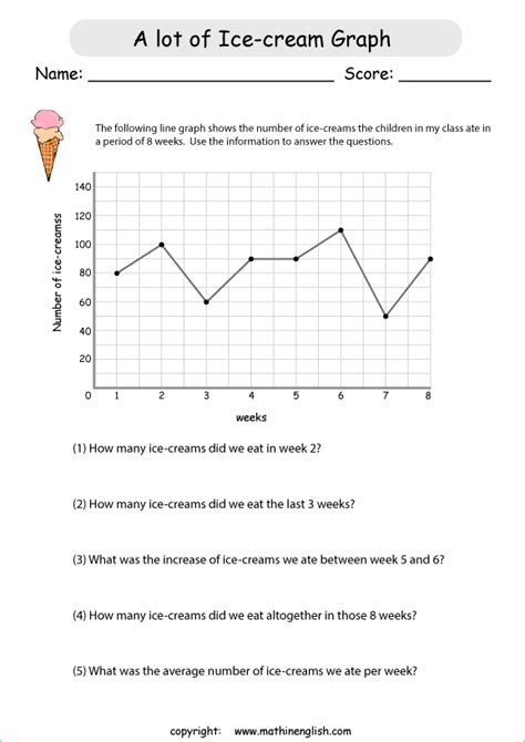 Line Graph Activity Worksheet