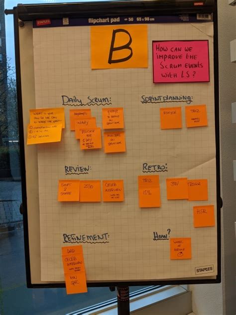 Liberating Structures For Scrum Ceremonies V1