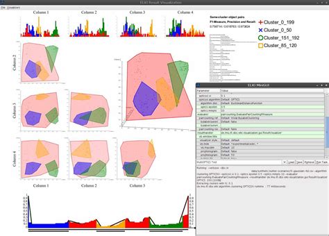 top 41 free data analysis software in 2021 reviews features pricing
