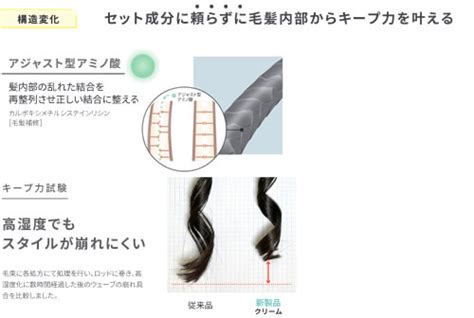 アジュバン Muts Hair Touch シリーズ＜ヘアスタイリング＞ミューツヘアタッチ エアーフロウワックス