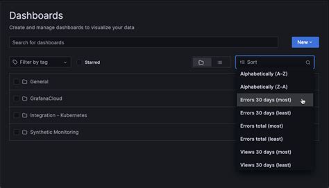 assess dashboard usage grafana cloud documentation