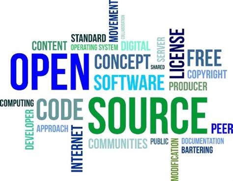 why cloud based open source software increases productivity