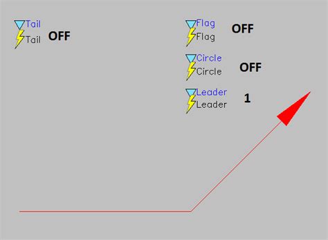 solved dynamic block not showing first visibility state correctly