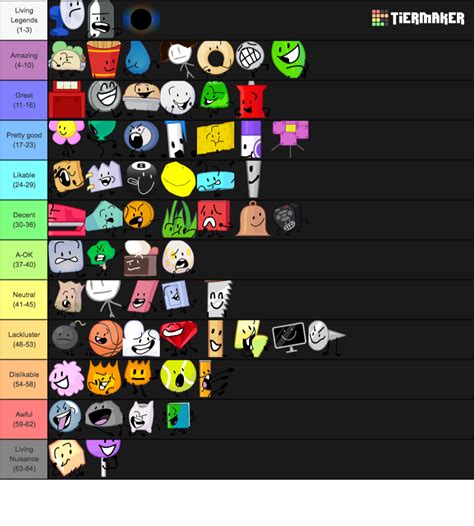 create a bfb characters tier list tier maker