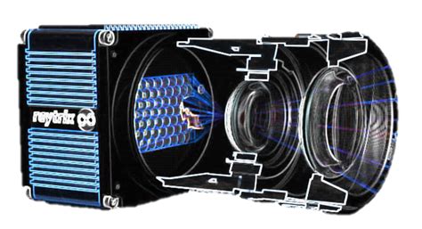 3d cameras light field cameras raytrix