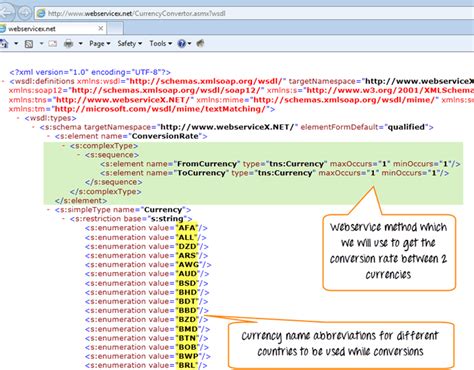 web services testing tutorial how to test learn with example