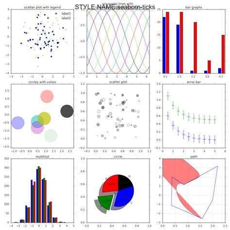 using a text as a path matplotlib 342 documentation