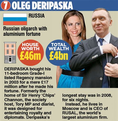 Only 3 Of 30 Owners At Londons Most Exclusive Address Are British