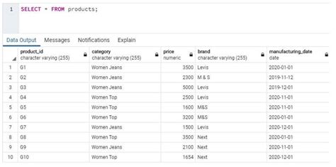 Sql Grouping Sets Examples Of Sql Grouping Sets