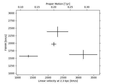 overview of axes grid1 toolkit — matplotlib 3 2 1